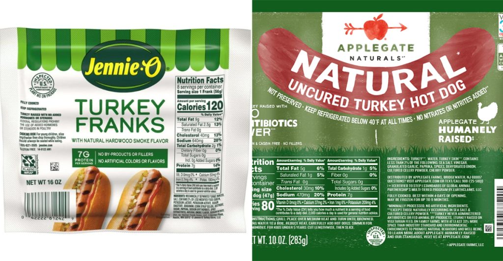 9 Store-Bought Turkey Hot Dogs, Ranked From Worst To Best